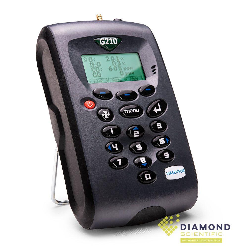 G210-11PKG Piped Medical Multi-Gas Analyzer Package | Viasensor